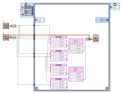 labview fpga compile server ni community