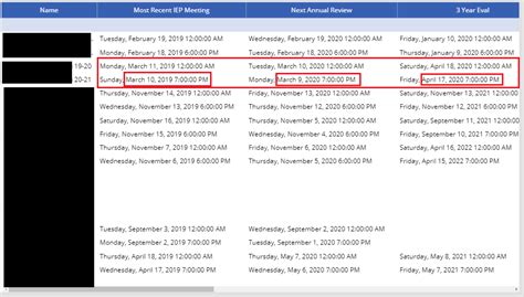 solved re records showing either correct date or 1 day w power