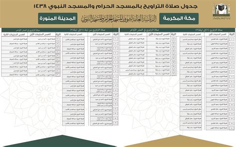 هنا جدول صلاة التراويح في المسجد الحرام والمسجد ال