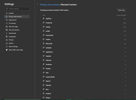 hey everyone let s share our blocked trackers list to see which