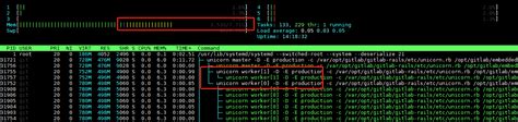 git high memory usage for gitlab ce stack overflow