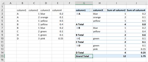 excel inserting a blank row after a group of data and