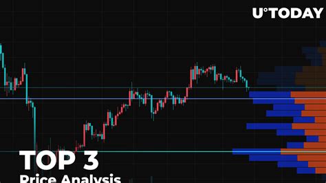 Top 3 Price Analysis Btc Eth Xrp — Has The Sideways Trend Moved