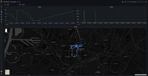 open source self hosted location tracking with owntracks and grafana