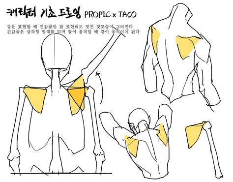 Twitter Drawing Techniques Drawing Tips Drawing Tutorials Drawing