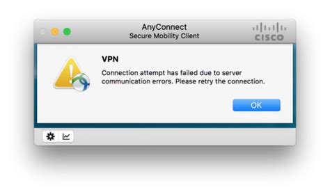 Connection Attempt Failed Cisco Anyconnect что делать