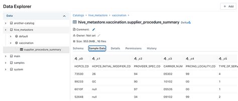 sharing external hive metastore across jupyter on kubernetes