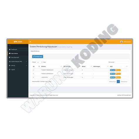 source code spk metode saw berbasis web bale kode
