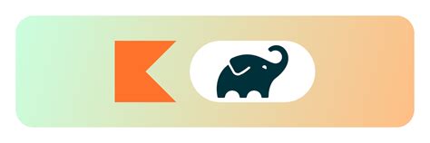gradlekotlinconverter convert from groovy to k codekk