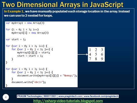 sql server and c video tutorial creating two dimensional array