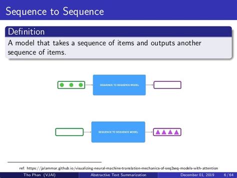 abstractive text summarization