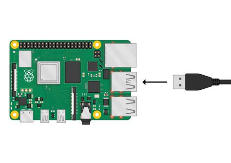 getting started with raspberry pi pico add the