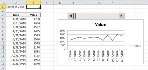 create a scrolling excel chart with 10 steps office experts