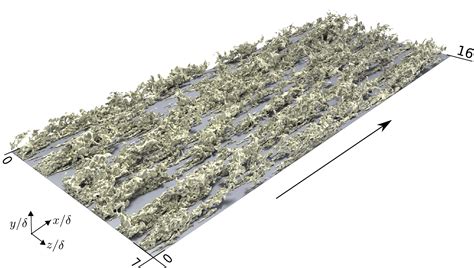 dns simulation database of wall bounded turbulent flows