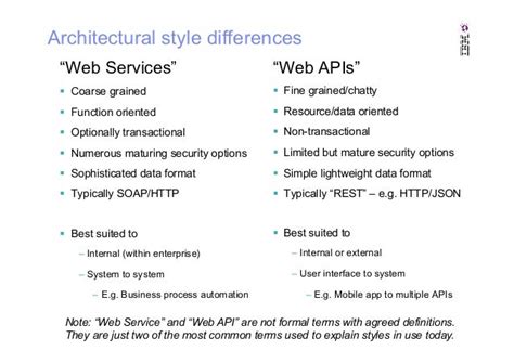 differentiating between vweb apis soa and integrationv…and why it mat…