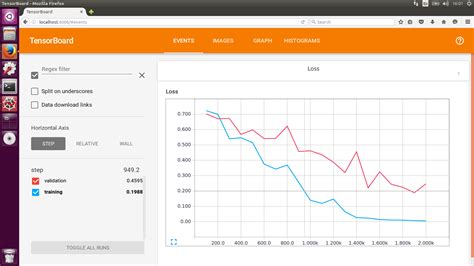 machine learning tensorboard plot training and validation losses on