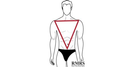 body shape and men s style how to dress for your body type