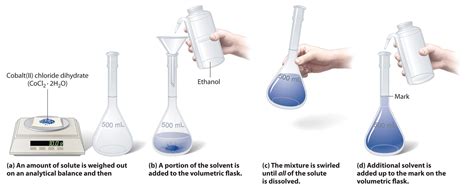 4 3 Solution Concentrations Chemistry Libretexts