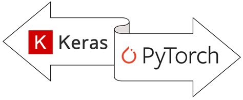 keras vs pytorch key differences python guides