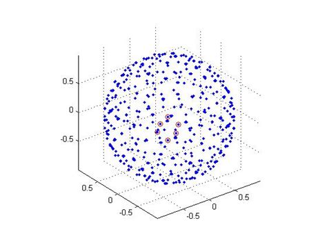 unexpected is not wrong stuart s matlab videos matlab and simulink