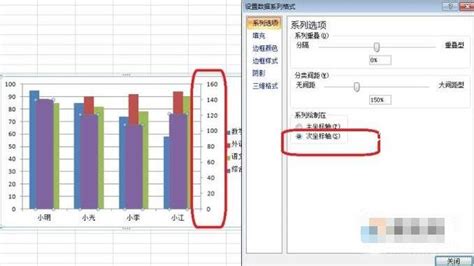 excel怎么做数据分析 excel数据分析的5种方法 excel 教程之家