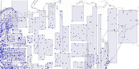 indexes in postgresql — 5 gist postgres professional