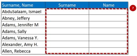 splitting text of one cell in multiple columns