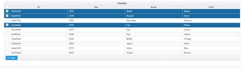 jsf how would i validate series selection in primefaces