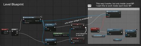 event dispatcher from umg to actor bp ui unreal engine forums