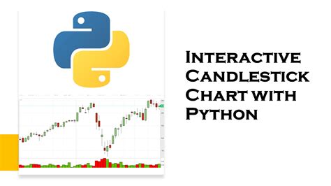 create candlestick chart in python pictures of cakes and candles