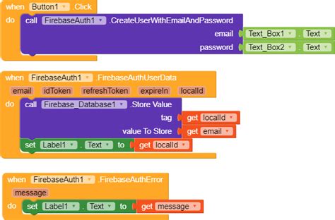 firebase authentication rules aren t working discuss kodular community