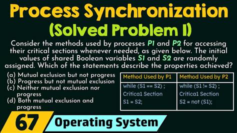 process synchronization problem 1 youtube