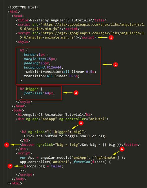 angularjs animation wikitechy