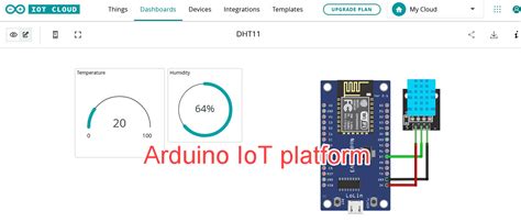 Beginner Guide To Arduino Iot Cloud Platform Ee Diary