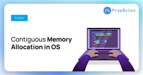 contiguous memory allocation in os