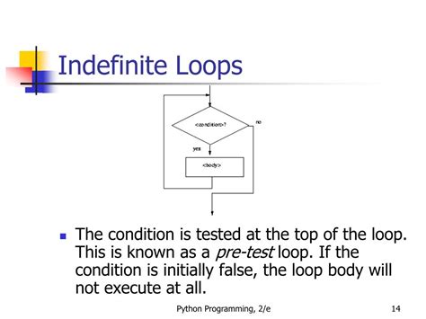ppt python programming an introduction to computer science