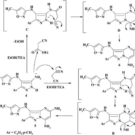 Scheme 2 Reaction Of Pyrazole Derivative 4 With Nitrile Compounds