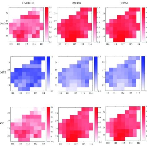 Spatial Distribution Of The R Values And Rmse Values Based On An