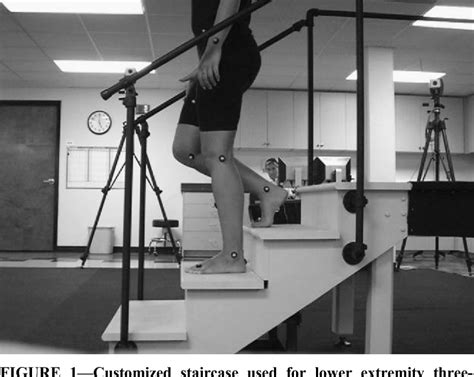Figure 3 From Lower Extremity Joint Kinematics During Stair Climbing In