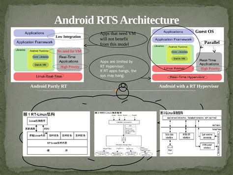 rt linux limitation ut dallas