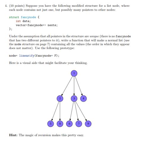 solved struct node { int data node next node int d 0