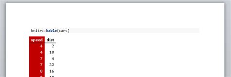 r knitr and rmarkdown docx tables stack overflow