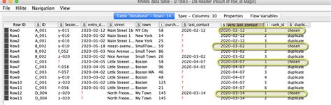 replace simplify row values to eliminate duplicates