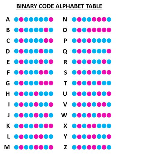 printable binary alphabet printable word searches