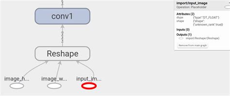 how to set input array and output array names in making tensorflow lite