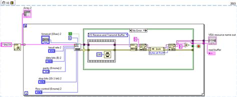 solved labview program working in highlight mode and not working in