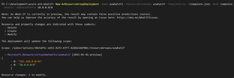 what if i deployed this azure arm template cloud for the