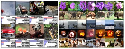 8 inspirational applications of deep learning machine