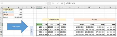 [solved] goal seek for multiple target cells vba excel