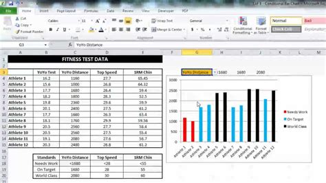 eaf 8 conditional formatted excel column chart using if function